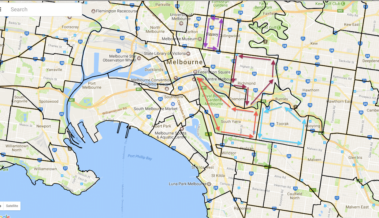 Top 5 Melbourne Suburbs